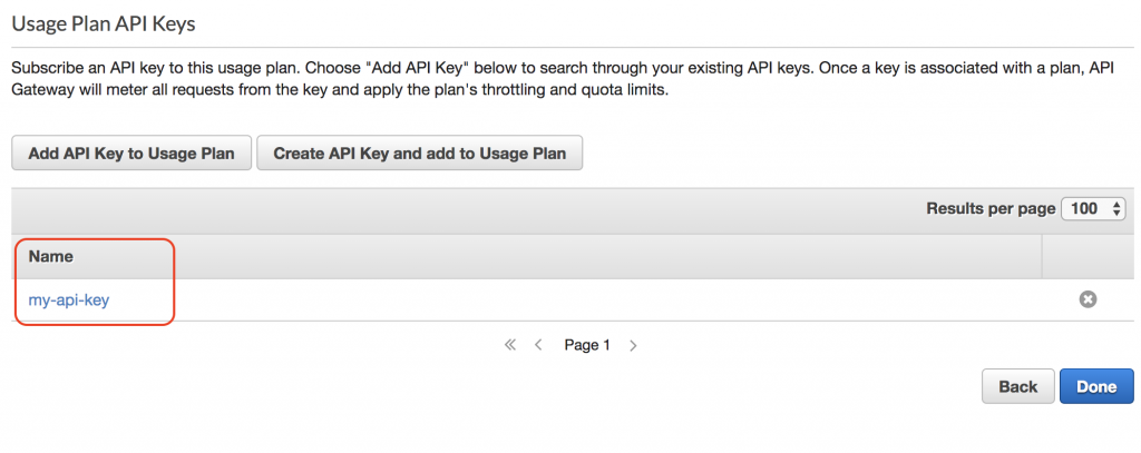 Protect AWS API Gateway Endpoints using API Keys | DataNext Solutions