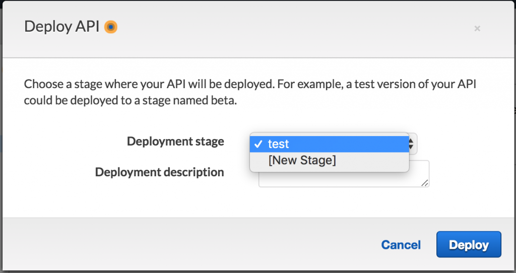 Protect Aws Api Gateway Endpoints Using Api Keys Datanext Solutions