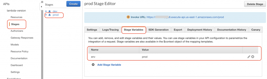 Managing In Production Aws Lambda Functions Datanext Solutions