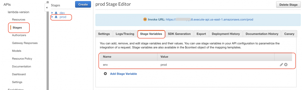 Managing In-Production AWS Lambda Functions | DataNext Solutions