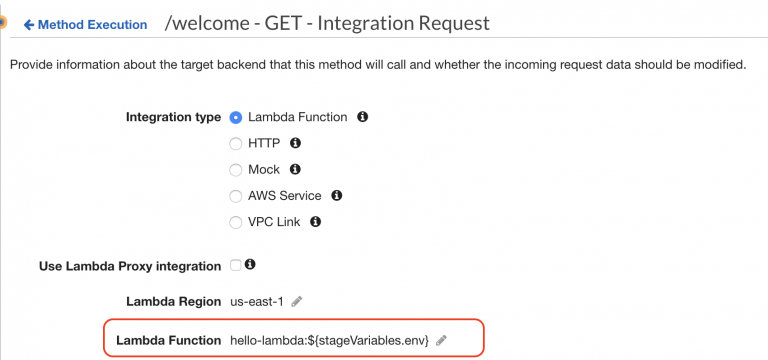 Managing In Production Aws Lambda Functions Datanext Solutions