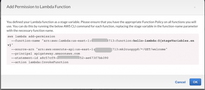 Managing In Production Aws Lambda Functions Datanext Solutions
