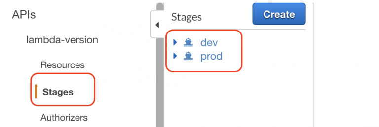 Managing In Production Aws Lambda Functions Datanext Solutions