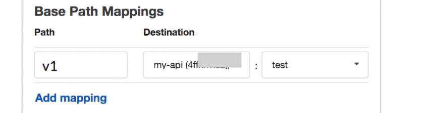 Setup Custom Domain In Aws Api Gateway Datanext Solutions 0449